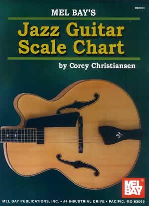 Jazz Guitar Scale Chart | Notlagret
