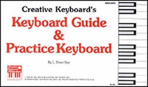Keyboard Guide & Practice Keyboard | Notlagret