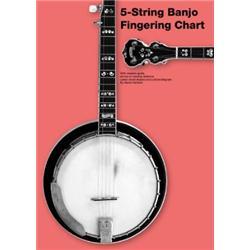 5-String Banjo Fingering Chart | Notlagret